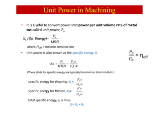 Numerical Problem.pptx