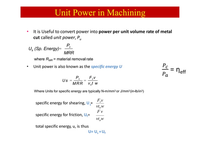 Numerical Problem.pptx