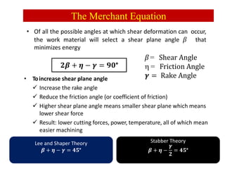 Numerical Problem.pptx