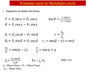 Numerical Problem.pptx