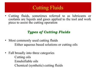 Cutting Fluids.pptx