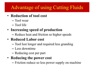 Cutting Fluids.pptx
