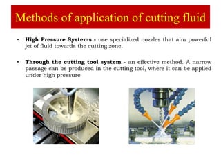 Cutting Fluids.pptx