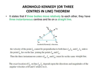 Module 2.pptx | Physics | Science
