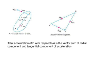 Module 2.pptx | Physics | Science