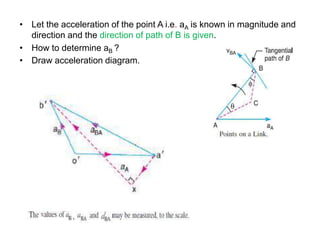 Module 2.pptx | Physics | Science
