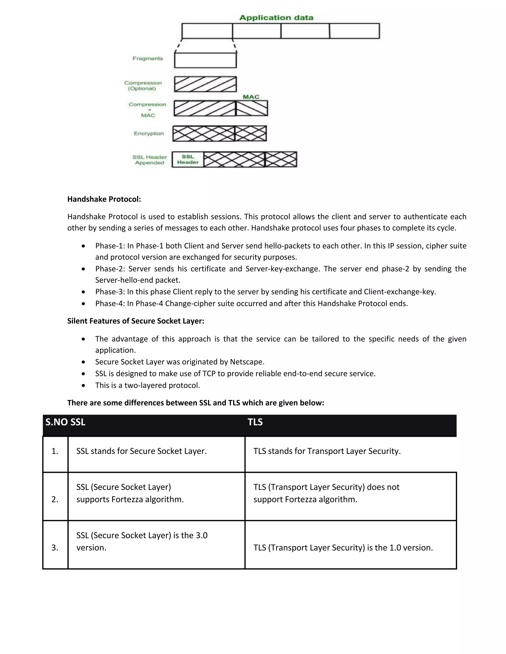 Module 2.pdf