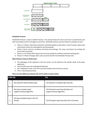 Module 2.pdf