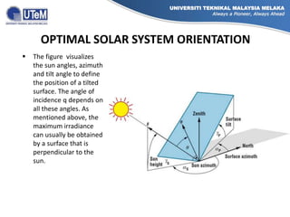 Module 2.1 - Unit 1.pptx