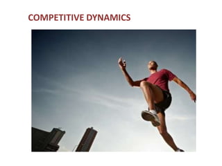 Module 2.1 Market Dynamics Slide for Class.pptx