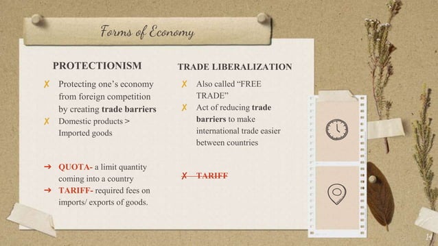 MODULE 2.1 - GLOBAL ECONOMY 2.0 (The contemporary world) | PPTX