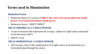 Module about Basics of illumination engineering.pdf