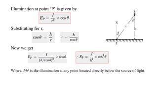 Module about Basics of illumination engineering.pdf