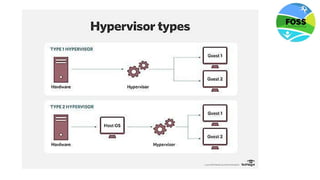 Linux booting process, Dual booting, Components involved | PPT
