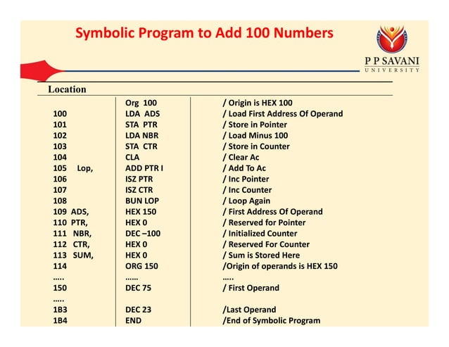 Programming The Basic Computer And Assembler Ppt