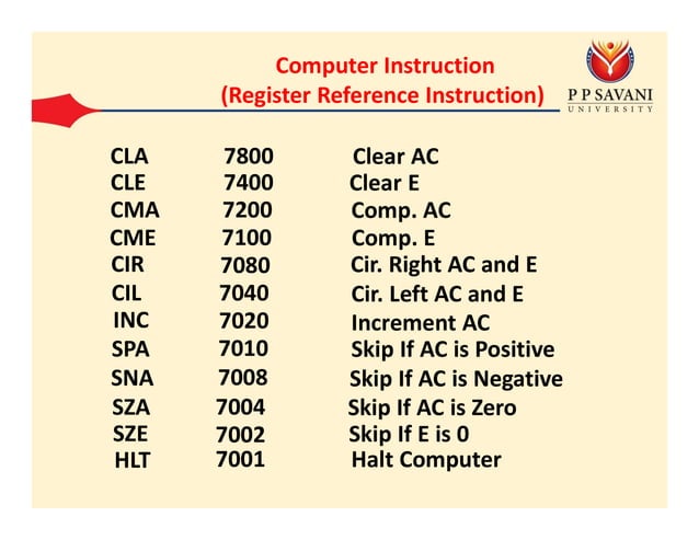 Programming the Basic Computer and Assembler | PPT