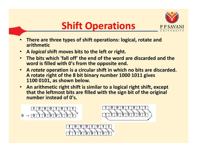 Programming The Basic Computer And Assembler Ppt