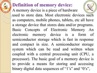 Material for memory and display system h | PPT
