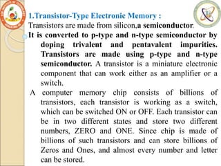 Material for memory and display system h | PPT