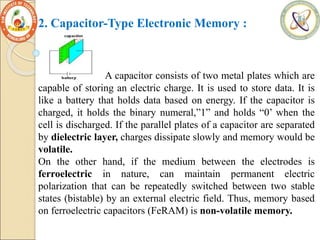 Material for memory and display system h | PPT