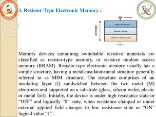 Material for memory and display system h | PPT