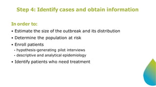 outbreak investigation_ds_220830 (1).pptx
