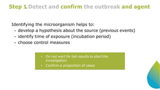 outbreak investigation_ds_220830 (1).pptx