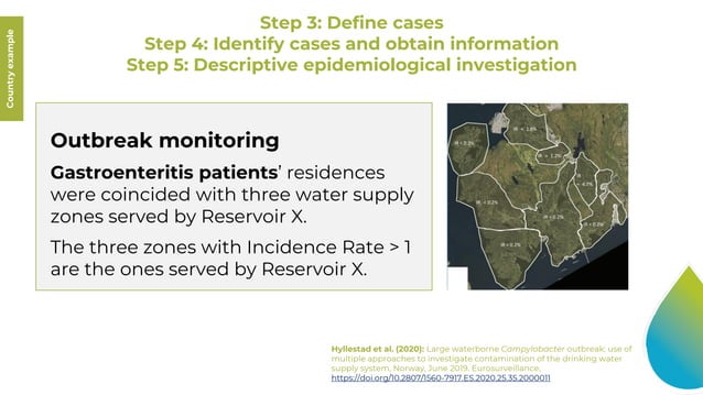 Outbreak investigation steps (Waterborn) | PDF