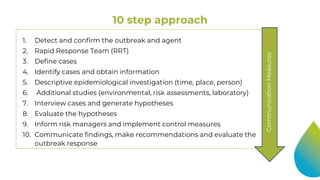 Outbreak investigation steps (Waterborn) | PDF