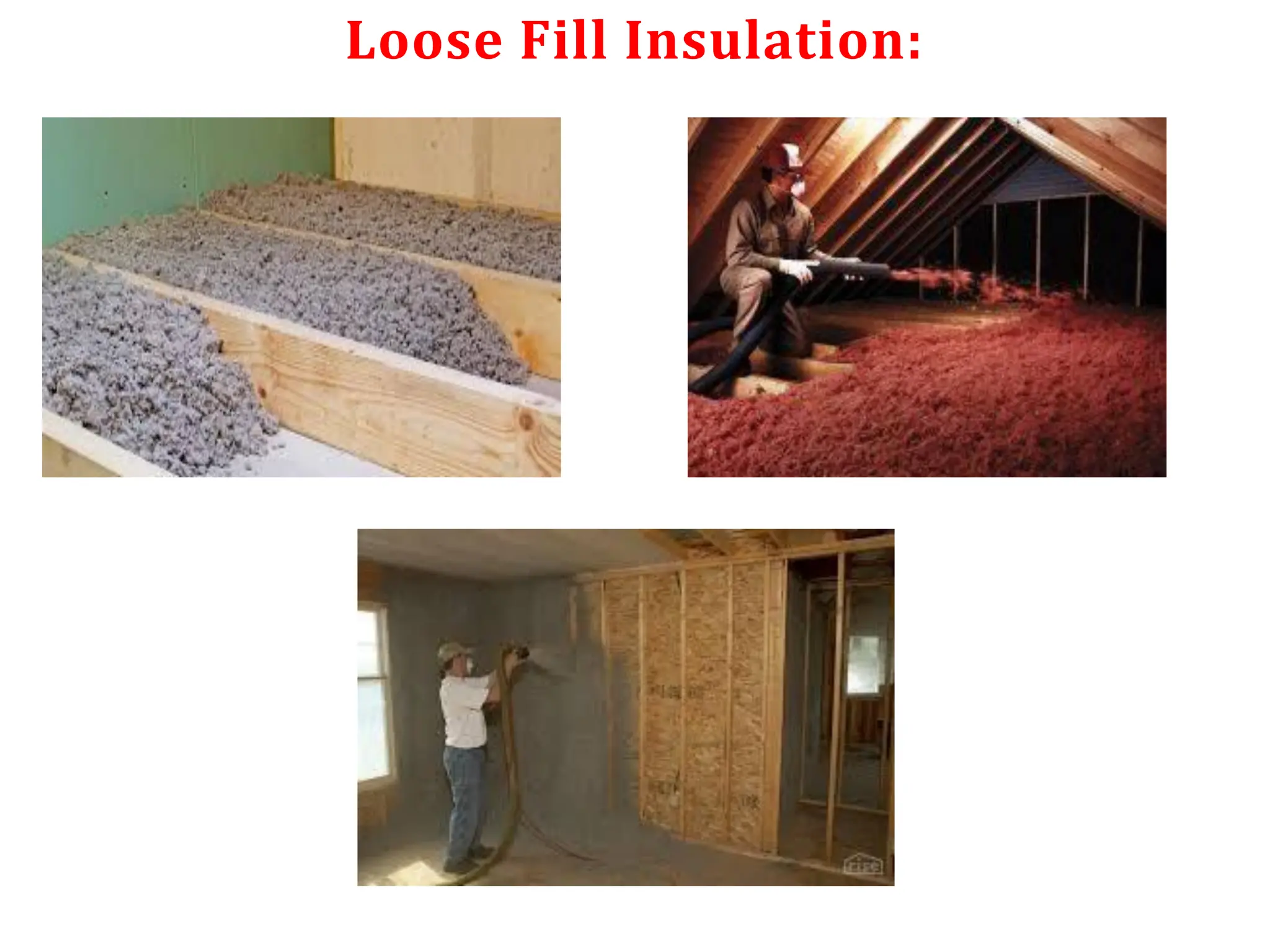 Types of thermal insulators useful for engineering students and diploma ...