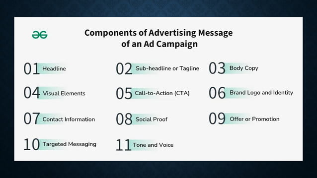 MODULE 2.pptx advertising message and advertising appeals | PPTX ...