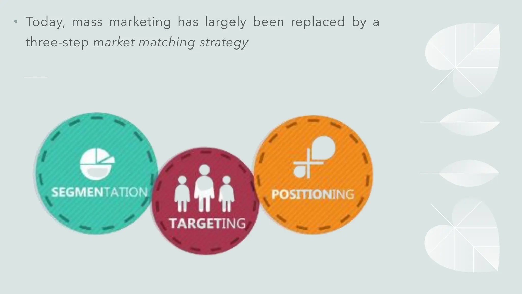 Module 2.pdf - Marketing Management MBA | PDF