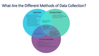 Module 2 Data Collection and Management.pdf