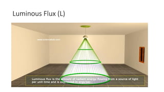 Module 2- illumination engineering illuminance | PDF