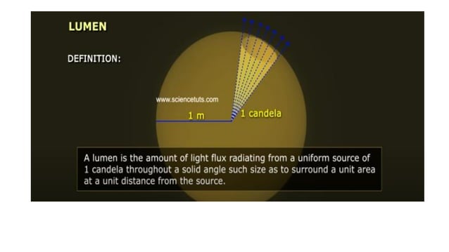 Module 2- illumination engineering illuminance | PDF | Physics | Science