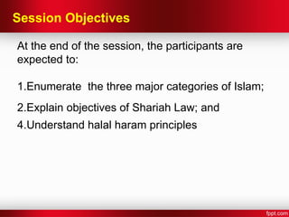 Module 2. Halal Haram PrinciplesSSSSSSSSSSSSSS.ppt