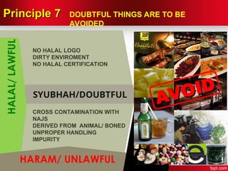 Module 2. Halal Haram PrinciplesSSSSSSSSSSSSSS.ppt