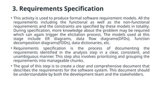 Requirement Engineering. Types of requirement | PPT