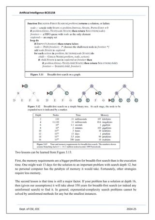 BCS515B Module1 vtu notes : Artificial Intelligence Module 2.pdf