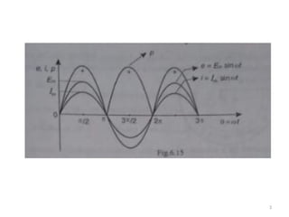 Basic Electrical Engineering Module 2 Pptx