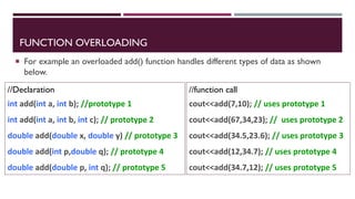 22 scheme OOPs with C++ BCS306B_module2.pdfmodule2.pdf