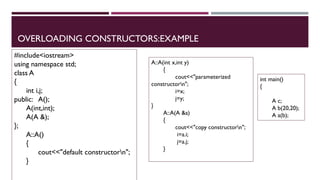 22 scheme OOPs with C++ BCS306B_module2.pdfmodule2.pdf