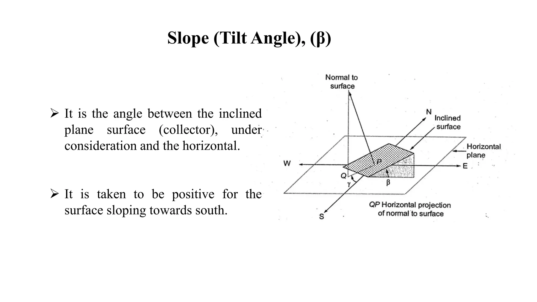 KTU - EET 322 Renewable Energy Systems -Module 2 | PDF