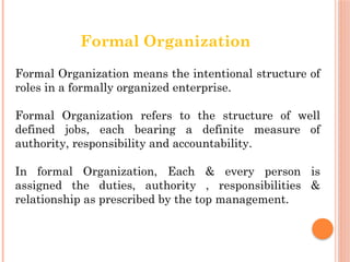 Functions of Management-Planning, Directing, Staffing, | PPTX
