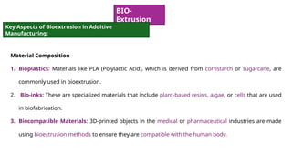 Module 2: Additive Manufacturing: Extrusion-Based AM Processes & Sheet ...
