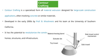 Module 2: Additive Manufacturing: Extrusion-Based AM Processes & Sheet ...