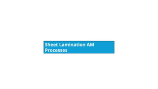 Module 2: Additive Manufacturing: Extrusion-Based AM Processes & Sheet ...