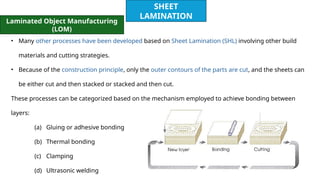 Module 2: Additive Manufacturing: Extrusion-Based AM Processes & Sheet ...