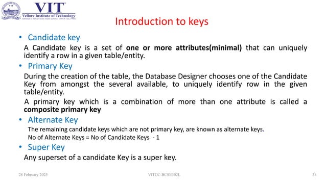 Module 2. Relational Model and E-R Modeling.pdf