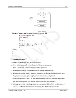 Module2.1_Programming_Branching_and_looping.pdf